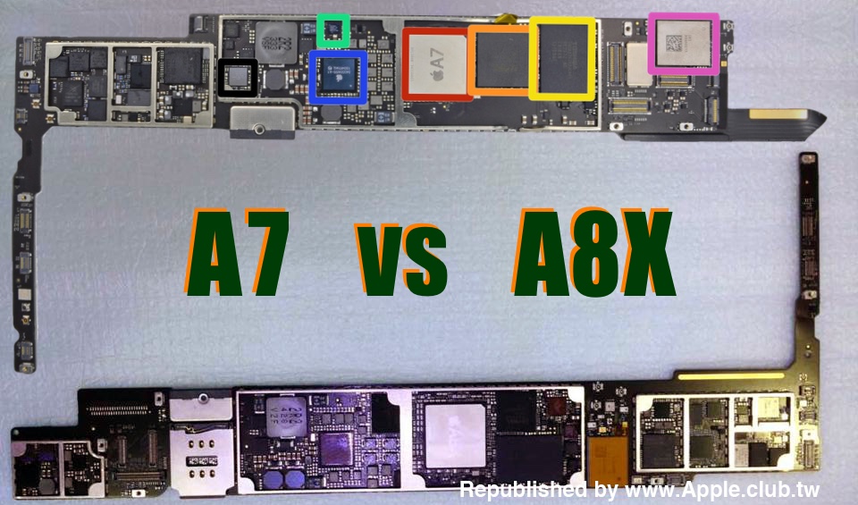 A8X to Power iPad Air 2 A8X to Power iPad Air 2