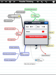 iThoughtsHD: iPad App Review