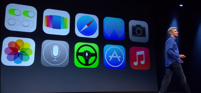 iOS 7 Full Feature Rundown: The Most Advanced Operating System