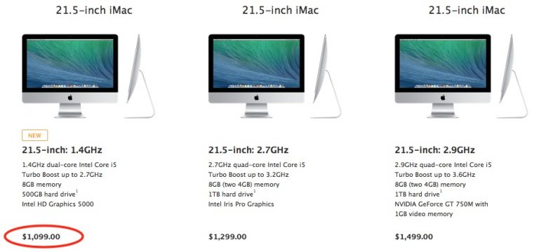 Low-Cost 2014 iMac Arrives, But Is It Too Cheap?