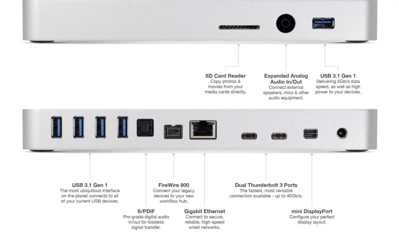 Here’s how to bring back the ports missing on the new MacBook Pro ... Here’s how to bring back the ports missing on the new MacBook Pro ...