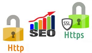 How does Switching from HTTP to HTTPs affect Website SEO | Tapscape