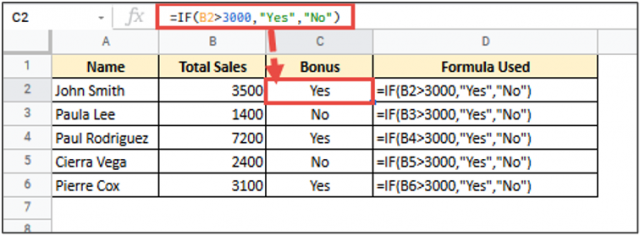 10 Spreadsheet Formulas That Can Transform Your Business | Tapscape