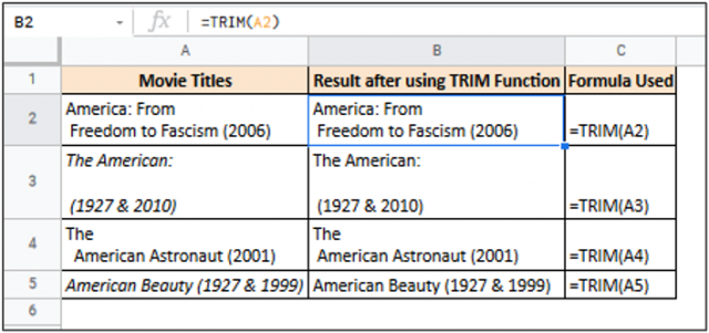 10 Spreadsheet Formulas That Can Transform Your Business | Tapscape