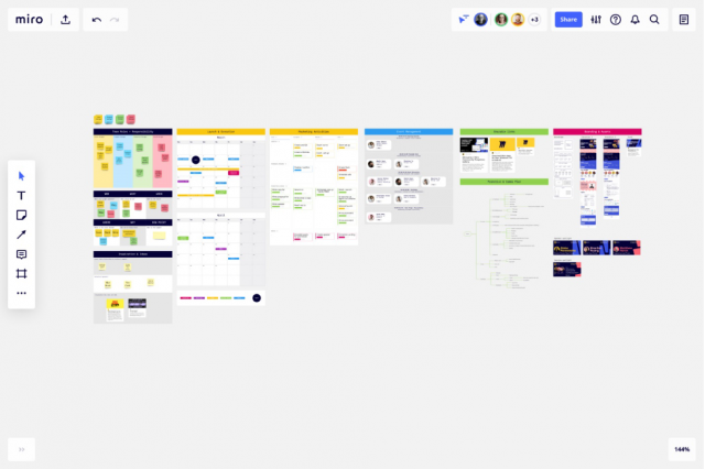 The 5 Benefits of Using Flowcharts | Tapscape