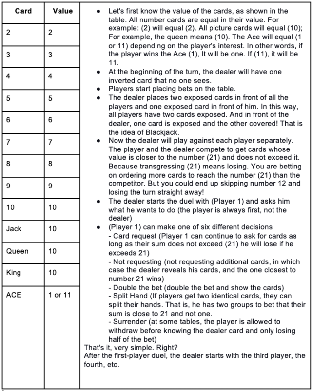 Rules and Method of Playing a Games | Tapscape