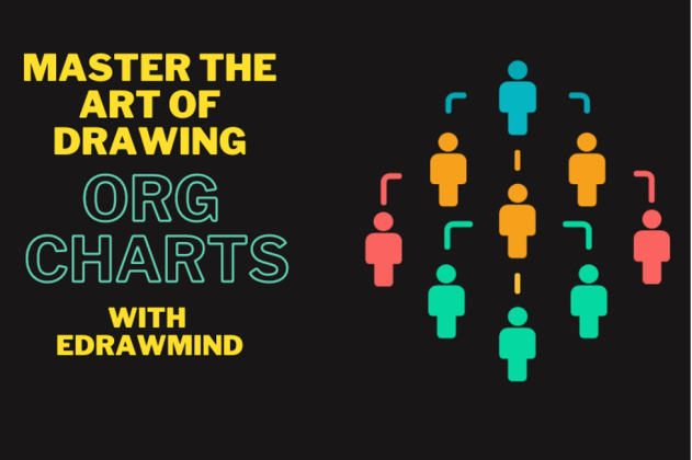 4-Step Guide on How to Create Organizational Chart with EdrawMind ...